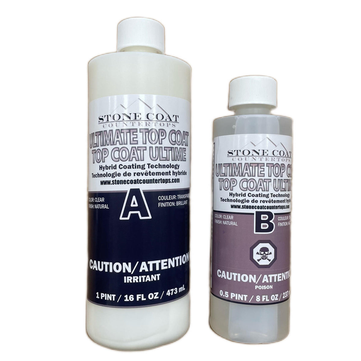 Ultimate Top Coat – New Classic Canada